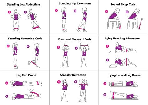How To Use Rubber Band Workout At Allan Garrido Blog