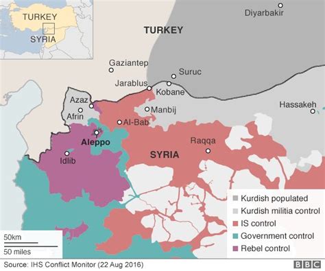 Turkey V Syrias Kurds V Islamic State Bbc News