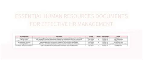 Essential Human Resources Documents For Effective HR Management Excel Template Free Download