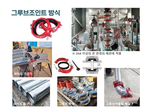 기계설비 유지관리자 기술교육 자료교재 업로드 2회차배관 푸른기술 기계설비 유지관리자 기술교육 자료교재 업로드 2회차배관 푸른기술