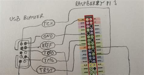 Jfíla Jtag Na Raspberry Pi And Usb Blaster