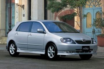 Toyota Corolla Runx Specs Of Rims Tires PCD Offset For Each Year And Generation Wheel