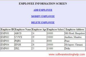 How To Test JAVA Applications Sample Test Cases