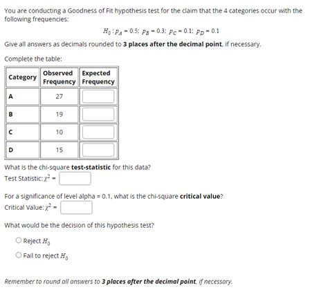 Solved You Are Conducting A Goodness Of Fit Hypothesis Test Chegg
