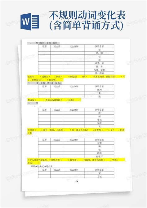 不规则动词变化表 含简单背诵方式 Word模板下载 编号lxmvbkmw 熊猫办公