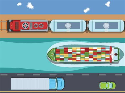 Intermodal Vs Truckload Whats The Difference Usa Truckload Shipping