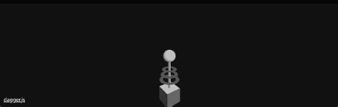 Daggerjs：可能是我见过的最简单易用的前端框架了 Csdn博客