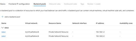 Use Azure Public Ip With On Prem Vm Microsoft Qanda