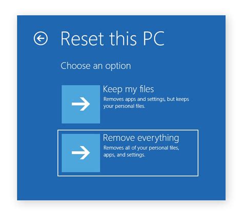 How To Recover And Reset Forgotten Windows Passwords