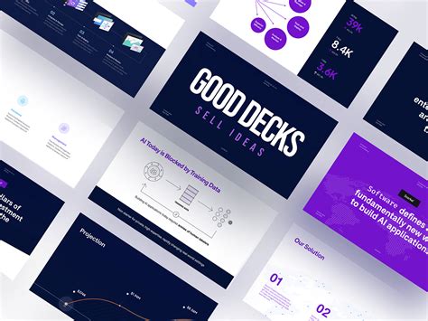 Series B Presentation Deck Behance