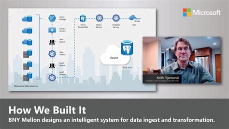 Implement Azure Database For Postgresql Hyperscale And Azure Kubernetes Service Patrik Bihammar