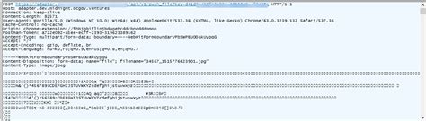 Java Could Not Send Request Using Resttemplate The Same As In The