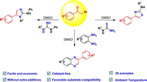 Journal Of Heterocyclic Chemistry Vol 62 No 5 6