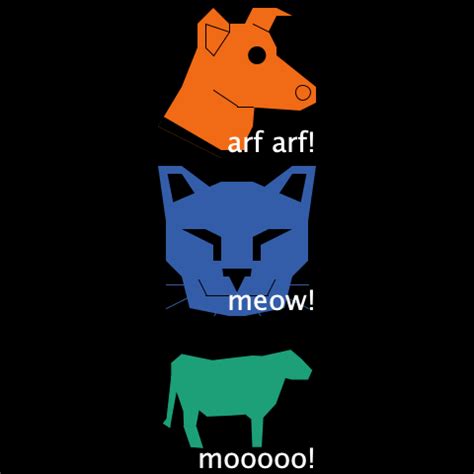NetLogo Models Library Breed Procedures Example