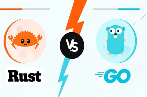 Understanding Go Coverage A Guide To Test Coverage In Go By Keployio