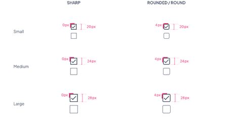 Checkboxes And Radio Button Goodbarbers Design System