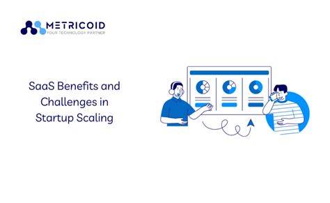 Saas Benefits And Challenges In Startup Scaling