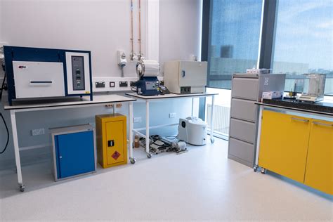 Powder Preparation Research Groups Imperial College London