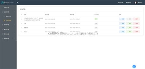 基于nodejsexpressmysql构建的cms管理系统内容博客管理系统 Nodejs Express基于node的cms系统