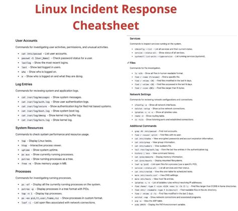 ali atmani on linkedin useful linux commands