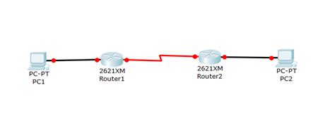 CCNA A Packet Handling Along The Path Through A Network FREE LAB EConfigs