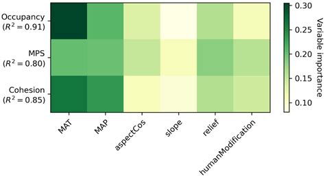 Remote Sensing Free Full Text Characterizing Forest Cover And Landscape Pattern Using Multi
