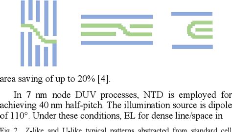 Figure 2 From Improved Beol Design Rules With 45 Degree Local Interconnection Semantic Scholar