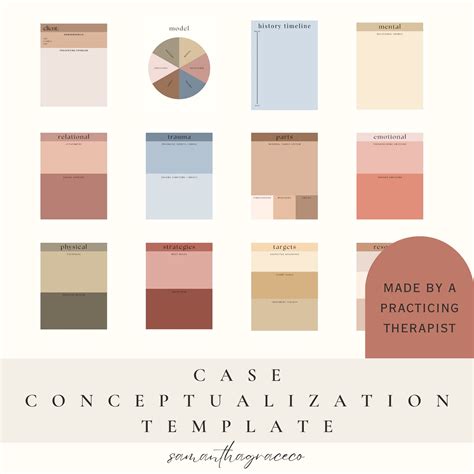 Therapy Case Conceptualization Template Etsy