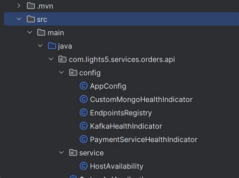 Backend With Spring Boot Medium