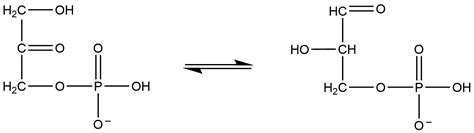 Solved Each Of The Given Reactions Is Catalyzed By An