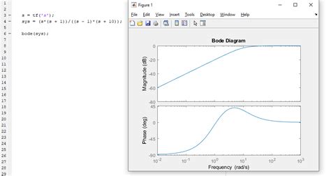 Electrical Engineering