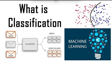 Classification In Machine Learning Sv4u Blog