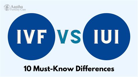 IVF Vs IUI 10 Must Know Differences Aastha Fertility Center