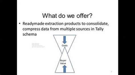 Tally Api Software Free Demo Available Gold Multi User At Rs 60000