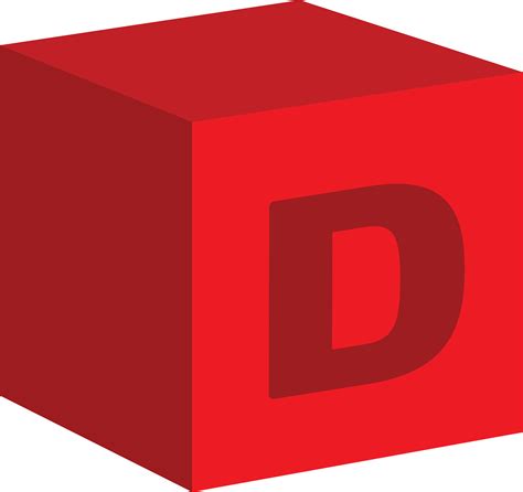 Mdc En Snarvei Til Digital Innovasjon Og Moderne Data Management