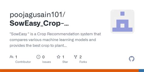 Github Poojagusain101soweasycrop Recommender Soweasy Is A Crop Recommendation System