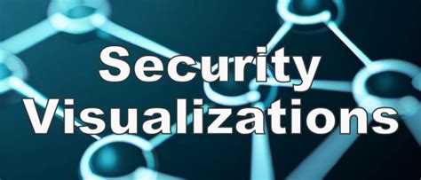 Adjacency Matrix Of Controls In The Cybersecurity Framework Csf Tools