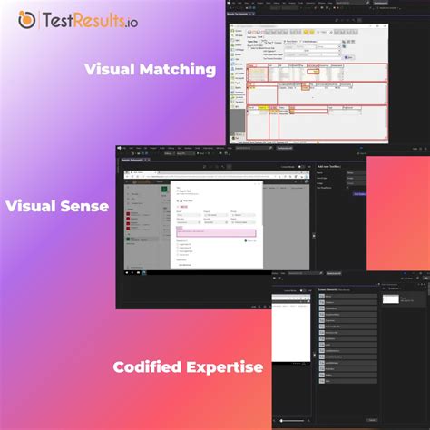 Testautomation Softwaretesting Qa Testresults