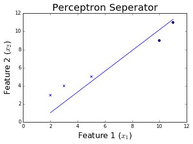Data Purpose Of Weights In Neural Networks Data Science Stack Exchange