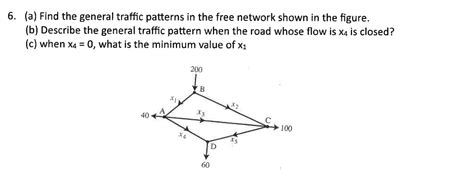 Solved A Find The General Traffic Patterns In The Free