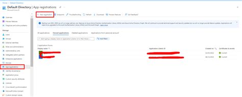 Startstop Azure Web App Using Powershell Script From Local Machine