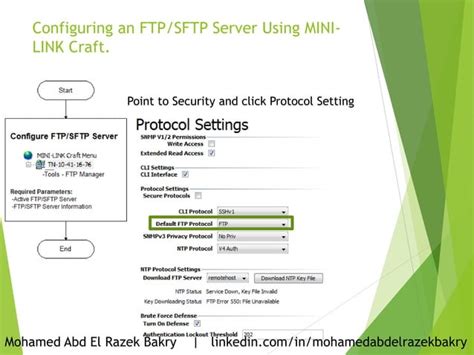 Ftp Conflict Troubleshooting And Mini Link Tn Ftp Pdf