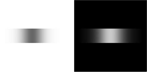Effect Of Horizontal 0° Bidirectional Motion Blur On A Square On The Download Scientific