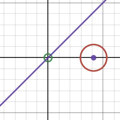 Torus Offset Circle In Projective Angles Desmos