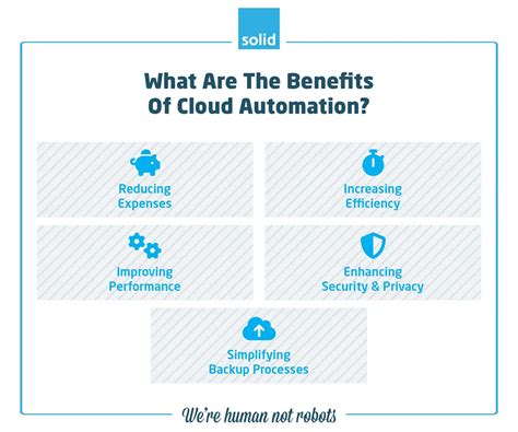cloud automation types benefits and tools solis system