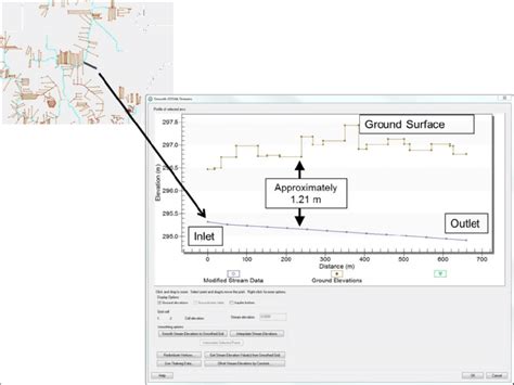 Typical Tile Drain Development Download Scientific Diagram