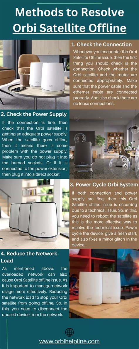 Ppt Methods To Resolve Orbi Satellite Offline Powerpoint Presentation Id