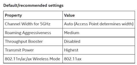 MSI Global The Leading Brand In High End Gaming Professional Creation