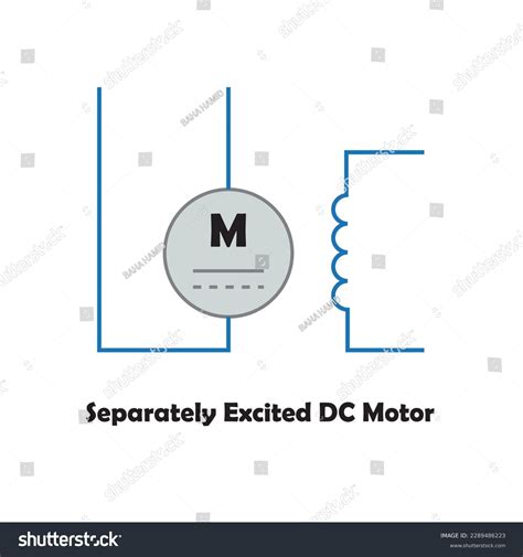 Separately Excited Dc Motor Electric Symbol Stock Vector Royalty Free 2289486223 Shutterstock