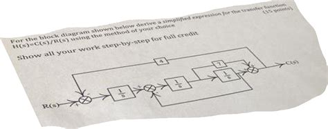 Solved For The Block Diagram Shown Below Derive A Simplified Chegg